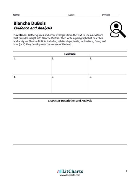 1 Character Analysis Organizers Pdf Theatre Characters