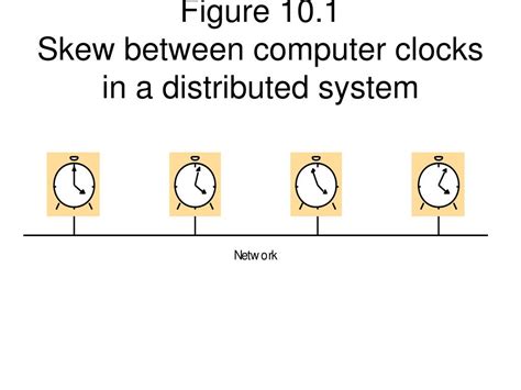 What Is Physical Clock In Distributed System At Elijah Byrnes Blog