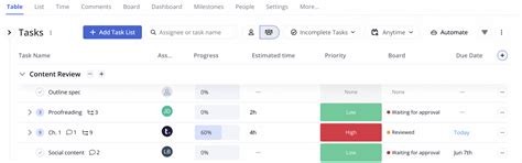 Bulk Editing Tasks Support