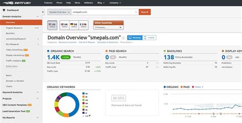 What Is A Saas System And How Can They Benefit You Diib® Learn