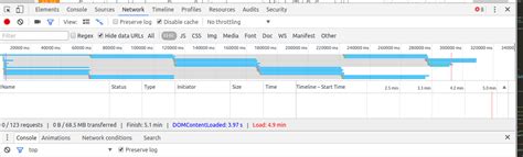 Using Compression Middleware In Nodeexpress