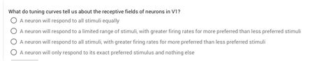 Solved What Do Tuning Curves Tell Us About The Receptive