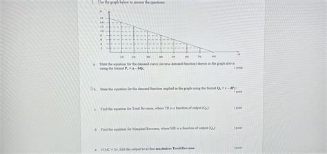 Solved Use The Graph Below To Answer The Questions A State Chegg Com