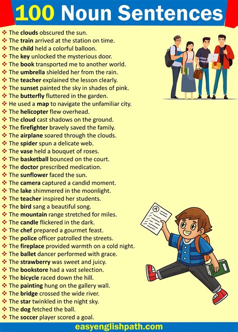 100 Example Sentences Of Noun In English
