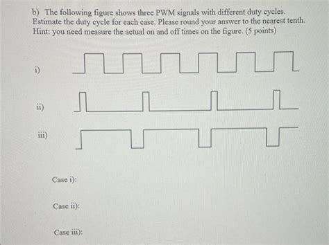 Solved B The Following Figure Shows Three PWM Signals With Chegg