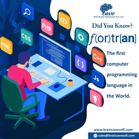 braincave software pvt ltd on linkedin braincavesoft computerprogramming language fortran