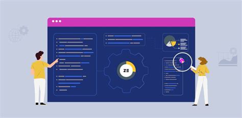 Zebrunner On Linkedin Software Testing Metrics With Formulas To Measure Qa Performance