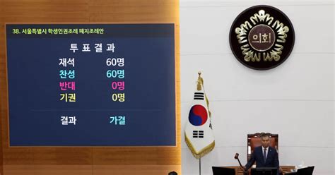 교권침해 원인 학생인권조례 서울도 폐지국회서 2차전 예고