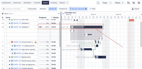 Project Management Using Gantt Charts In Jira Teamboard Resource
