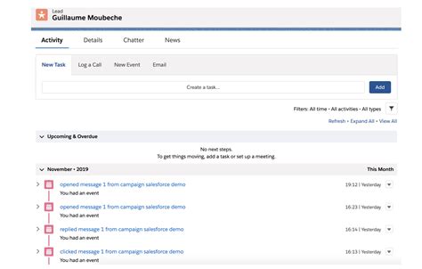 5 Best Salesforce Integrations To Boost Revenue By 46