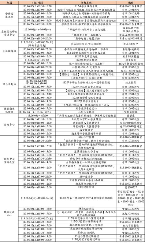 113年度6月份學務活動一覽表 亞東科技大學學務處