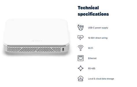 Sensedge Mini Commercial Air Quality Monitor Sunbirdpk