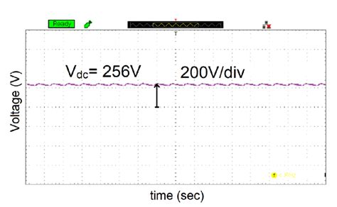 Output Voltage Of A Dab Converter Download Scientific Diagram