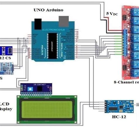 Complete Circuit Diagram Connection Of The System Download Scientific Diagram