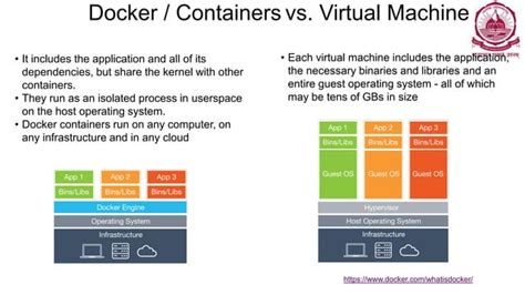 Containerization Principles Overview For App Development And Deployment