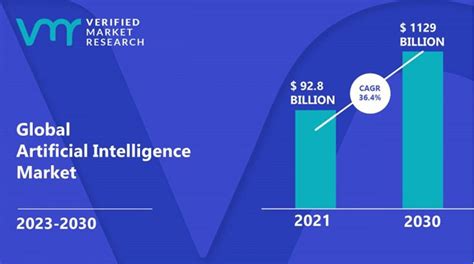 nft development trends for 2024 merehead