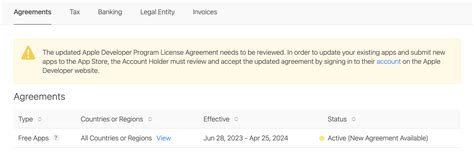 Fixing `errorios 170 Is Not Installed To Use With Xcode First Download And Install The Platform`