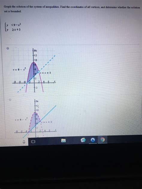 Solved Graph The Solution Of The System Of Inequalities