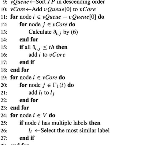 Label Propagation Process Of Ccli Lpa Download Scientific Diagram