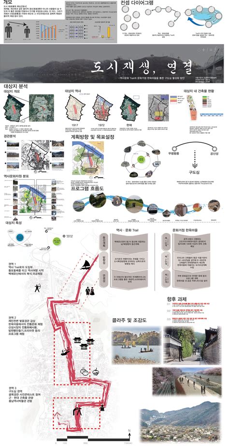 2016년 졸업작품전시회 서울시립대 조경학과 도시 디자인 다이어그램 조경 도면 건축 패널