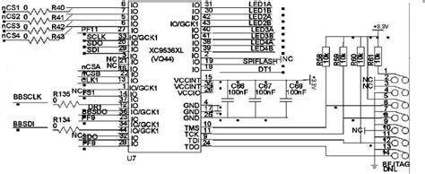 Schematic Diagram Of Controlling Unit Using CPLD Download Scientific Diagram