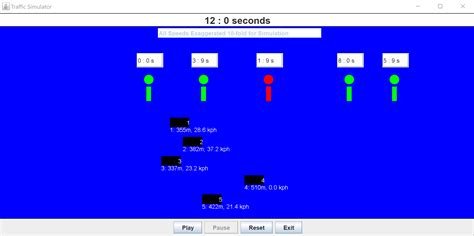 github thefrogthatis multithreaded traffic simulator a multi