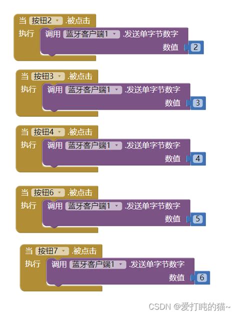 基于蓝牙（hc 05）的安卓蓝牙 app开发 手机蓝牙控制app软件开发 csdn博客