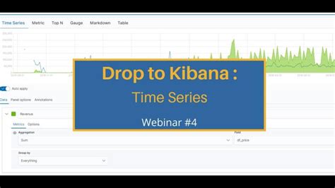 On Linkedin Kibana Visualizations Data Data4all Data Octaveio Analytics