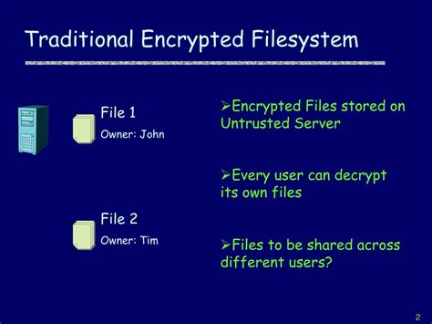 Ppt Attribute Based Encryption For Fine Grained Access Control Of Encrypted Data Powerpoint
