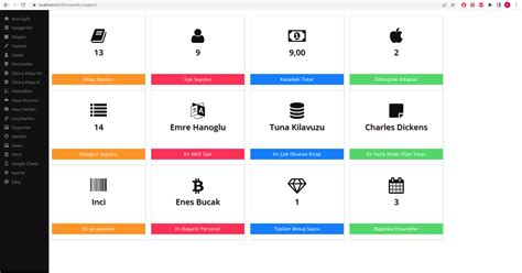 Github Emrehanoglumvc3panellikutuphaneyonetimsistemi