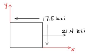Solved For The Combined Loading Scenario Shown Below Answer Chegg Com