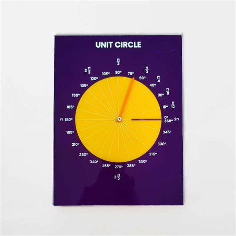 Unit Circle P Learn Play And Learn