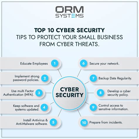 Orm Systems On Linkedin Digitaldefense Cybersecuritytips Staysafeonline Cybersafety…