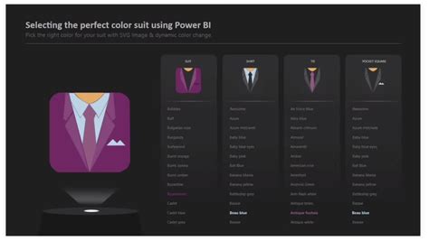 [video] Sunil Mathew On Linkedin Powerbi Dataviz Svgimage Powerbidesktop