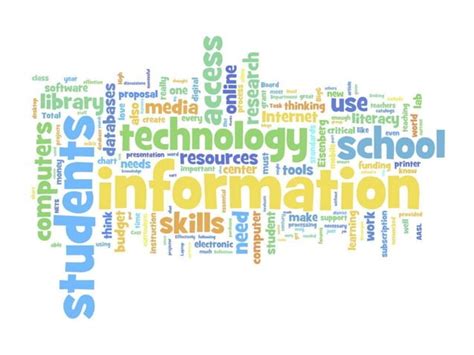 Lbsc 742 Discussion 3 Question 3 Ppt