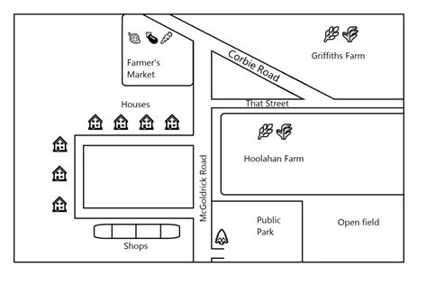 Ielts Writing Task 1 Maps The Perfect Format 2022 Porn Sex Picture