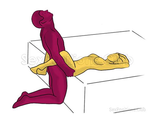 Posición sexual 456 Pincho Kamasutra