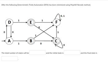 Answered After The Following Deterministic Finite Automaton DFA Has Been Minimized Using