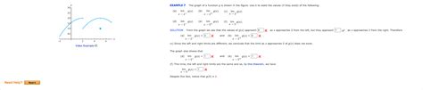 solved example 7 the graph of a function g is shown in the