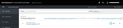 Three Ways To Deploy A Python App Into An Openshift Cluster Ibm Developer