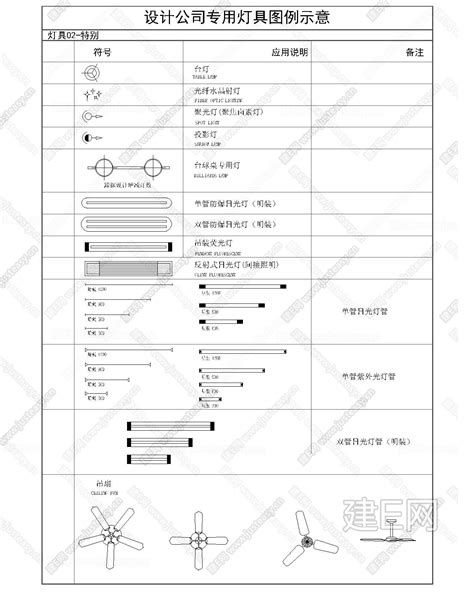 灯具图例cad施工图下载施工图灯具图例cad下载施工图灯具图例cad免费下载建e室内设计网