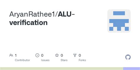 Github Aryanrathee1alu Verification