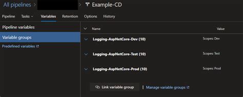 Azure Devops Library Variables Stages And Release Scopedid You Know