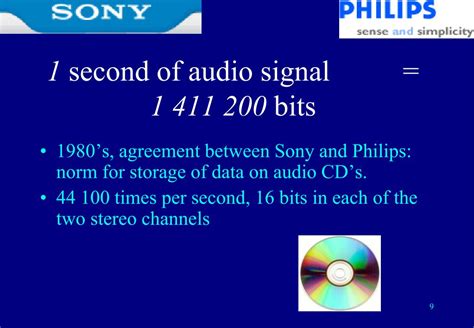 Ppt Introduction To Error Correcting Codes Powerpoint Presentation Free Download Id 7046821