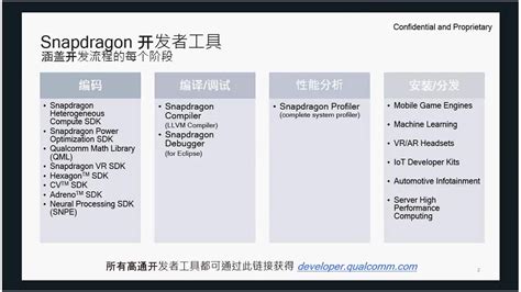 工业软件开源社区