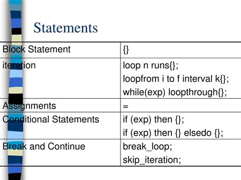 Bhagyashree Bohra Deepti Jindal Shringika Porwal Ppt Download