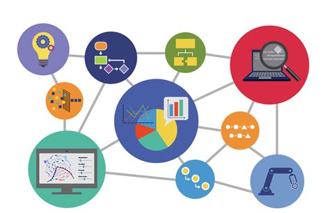 Computational Thinking Digital Promise
