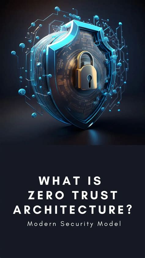 Zero Trust Architecture Modern Security Model