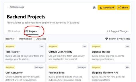 Hossein Rezaei On Linkedin Java Backend Spring Springboot Microservice Developer Programmer