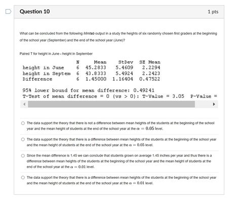 solved the following minitab output shows a comparison in